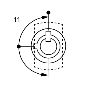 RPT Lock Movements | Euro-Locks Poland