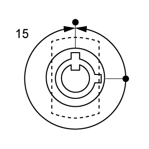RPT Lock Movements | Radial Pin Tumbler Lock Movements | Euro-Locks